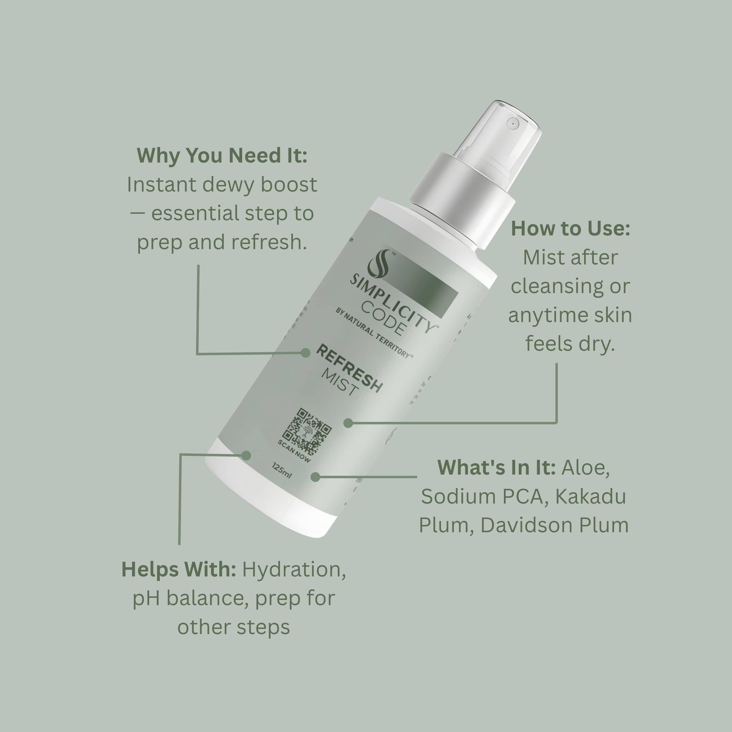 Refresh Hydrating Mist for Dewy Balanced Skin – Natural Territory